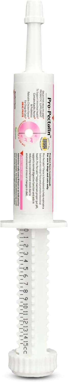 ProPectalin Official Website